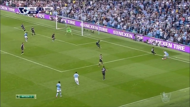 Манчестер Сити - Вест Хэм 1:2 видео