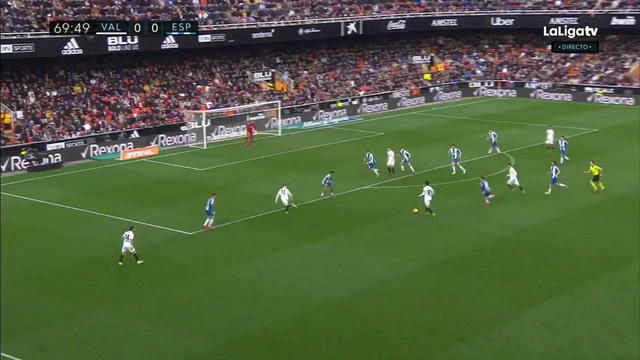 FC Valencia 0-0 RCD Real Club Deportivo Espanyol B...