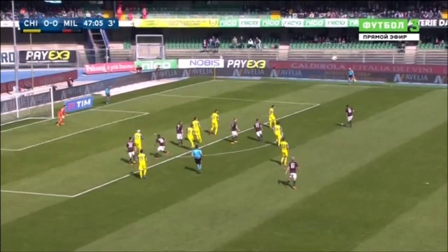 Кьево - Милан 0:0 видео