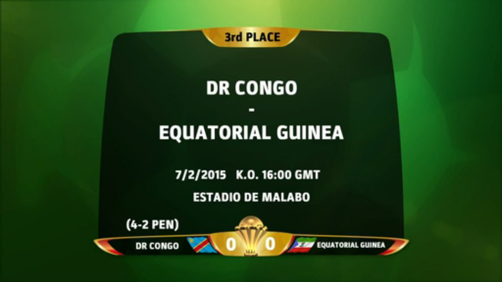 ДР Конго - Экваториальная Гвинея 0:0 (пен. 4:2) видео