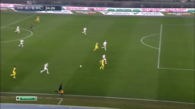 Кьево - Милан 0:0 видео