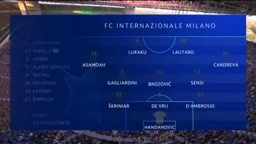 FC Internazionale Milano 1-1 SK Slavia Praha   ( L...