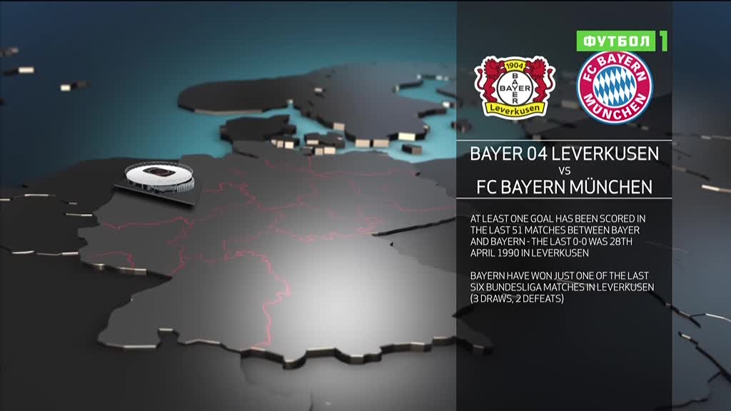 Байер - Бавария 0:0 видео