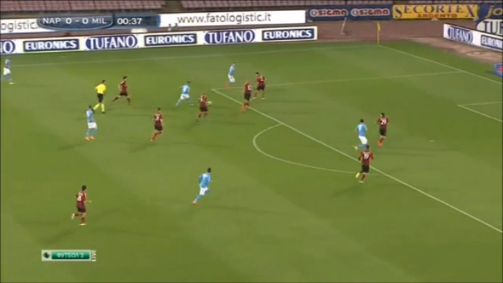 Наполи - Милан 3:0 видео