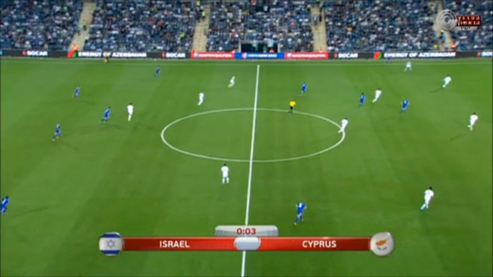 Израиль - Кипр 1:2 видео