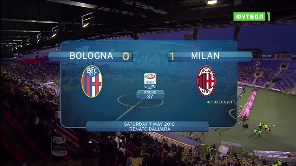 Болонья - Милан 0:1 видео