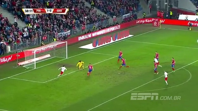 Польша - Сербия 1:0 видео