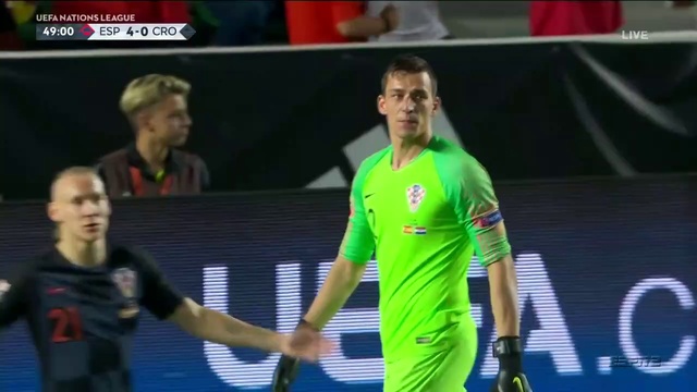 Spain 6-0 Croatia 