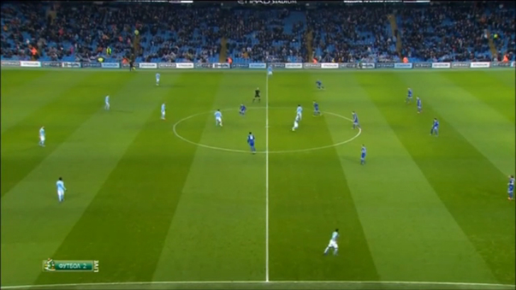 Манчестер Сити - Эвертон 0:0 видео