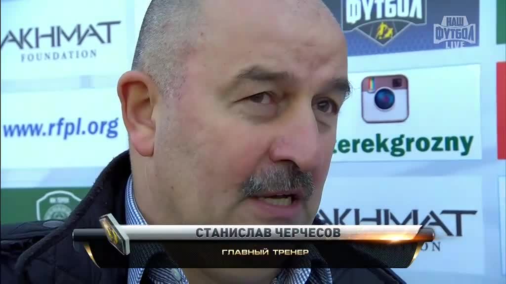 Терек - Динамо 0:0 видео
