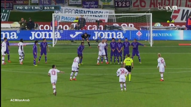 Фиорентина - Милан 0:2 видео