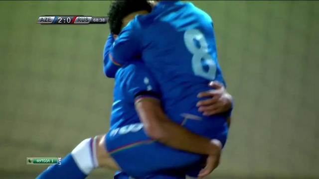 Азербайджан U-21 - Россия U-21 3:0 видео