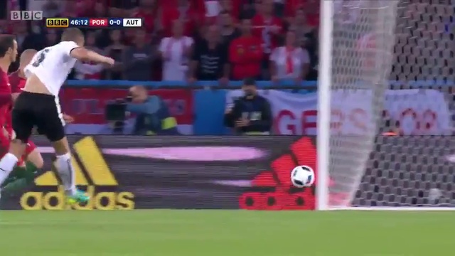 Португалия - Австрия 0:0 видео