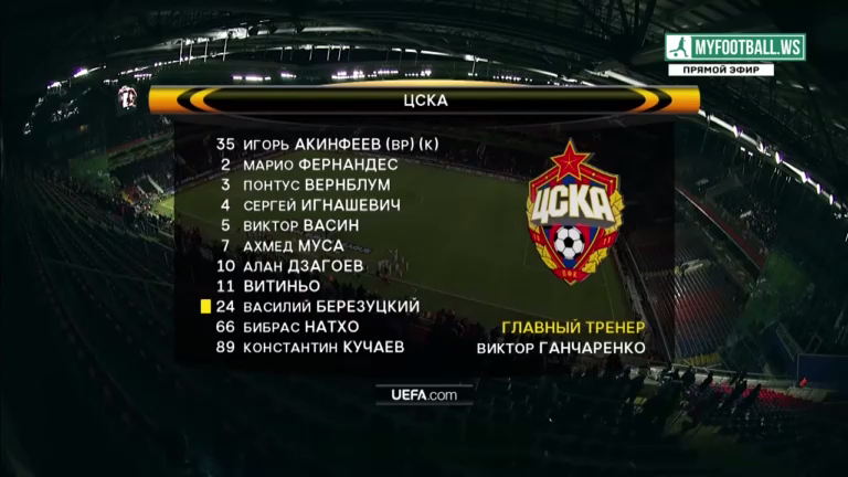 PFK CSKA Moscow 1-0 FK Crvena Zvezda Belgrad    ( ...