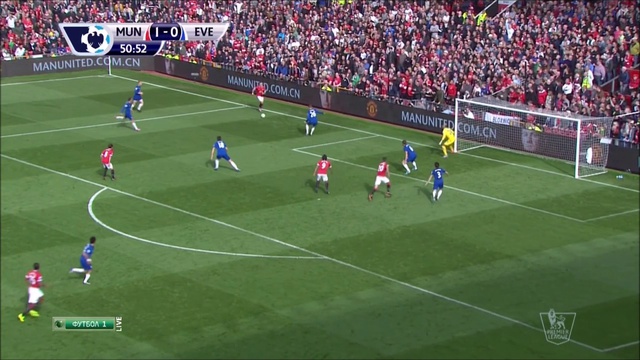 Манчестер Юнайтед - Эвертон 2:1 видео