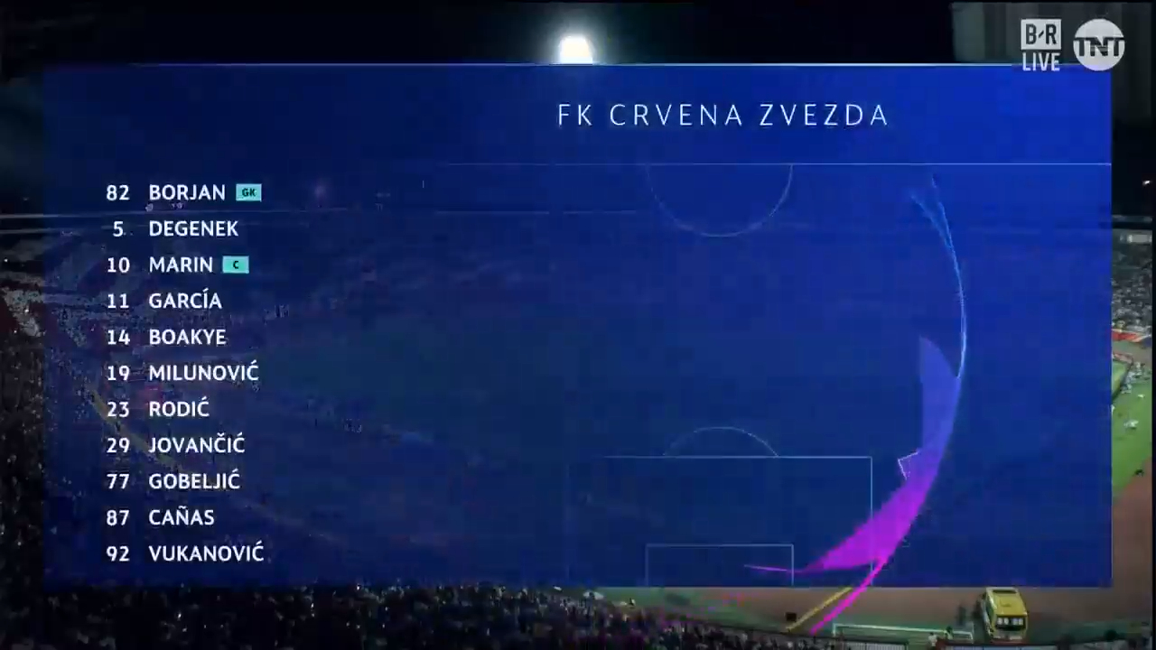 FK Crvena Zvezda Belgrad 1-1 BSC Berner Sport Club...