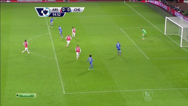 Арсенал - Челси 0:0 видео