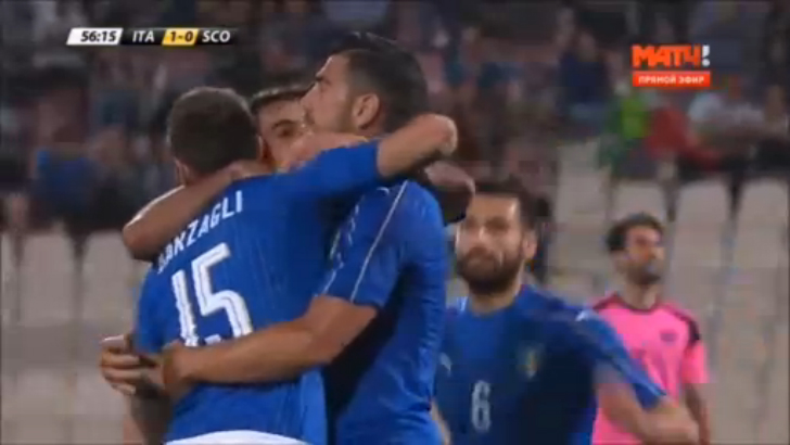 Италия - Шотландия 1:0 видео