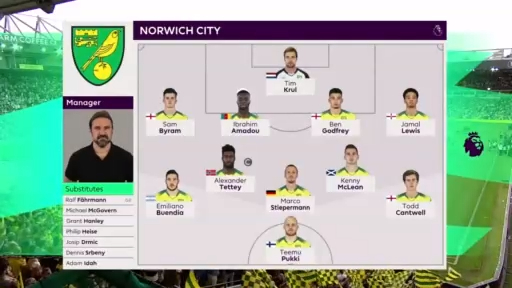 FC Norwich City 3-2 FC Manchester City