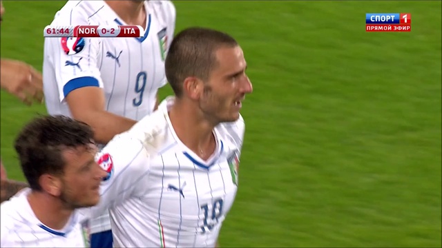 Норвегия - Италия 0:2 видео