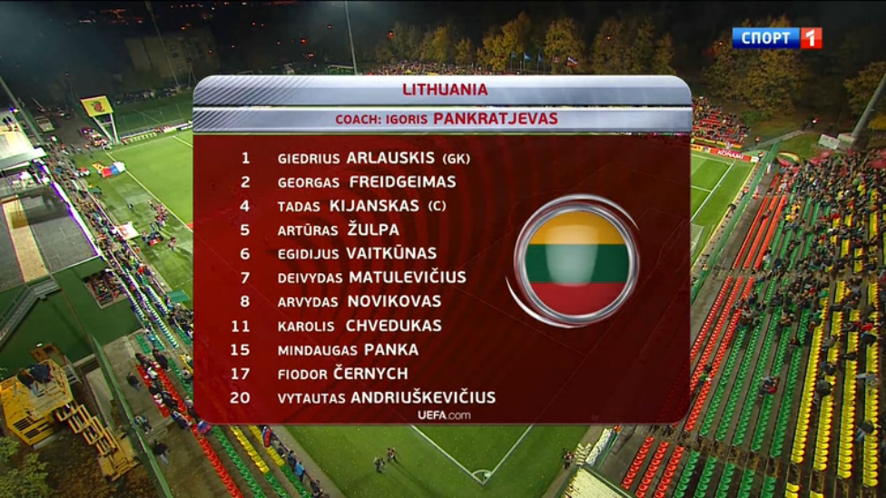 Литва - Словения 0:2 видео