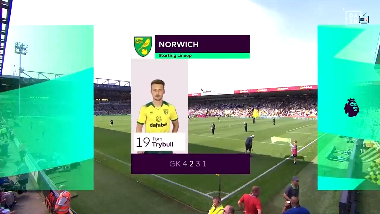 FC Norwich City 2-3 FC Chelsea Londra