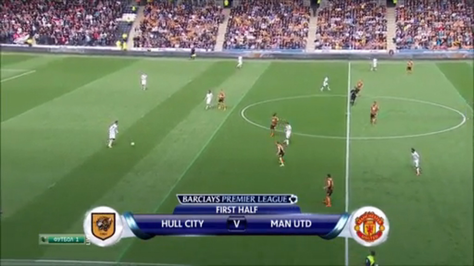 Халл Сити - Манчестер Юнайтед 0:0 видео