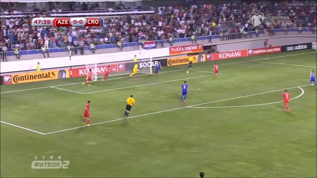 Азербайджан - Хорватия 0:0 видео