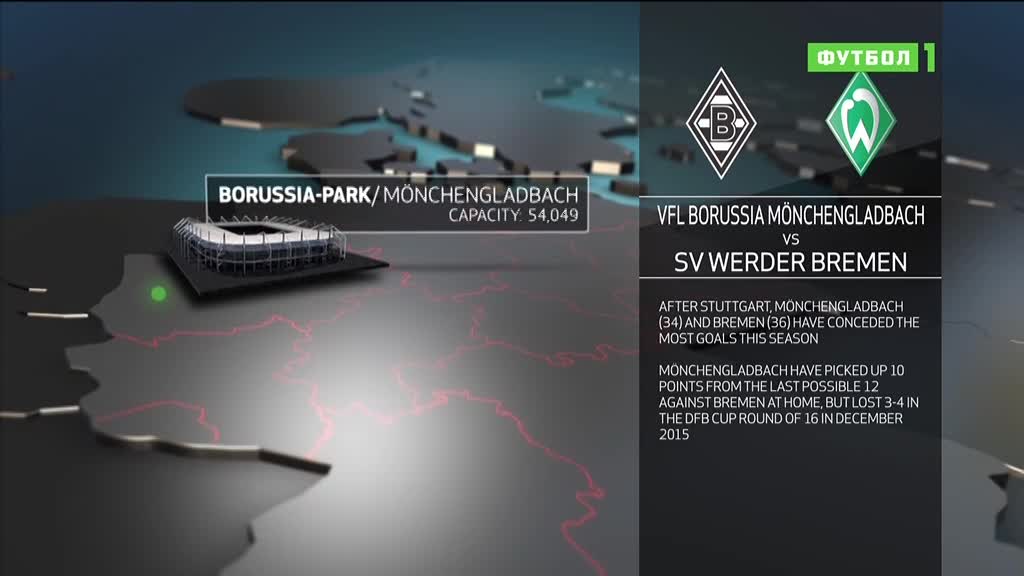 Боруссия Менхенгладбах - Вердер 5:1 видео