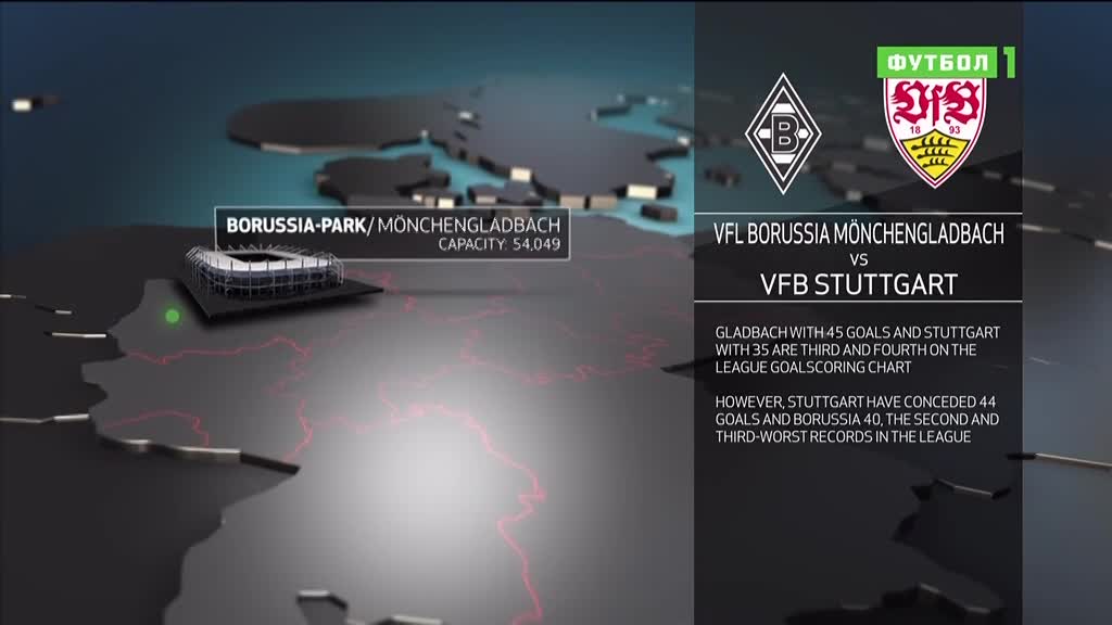 Боруссия Менхенгладбах - Штутгарт 4:0 видео