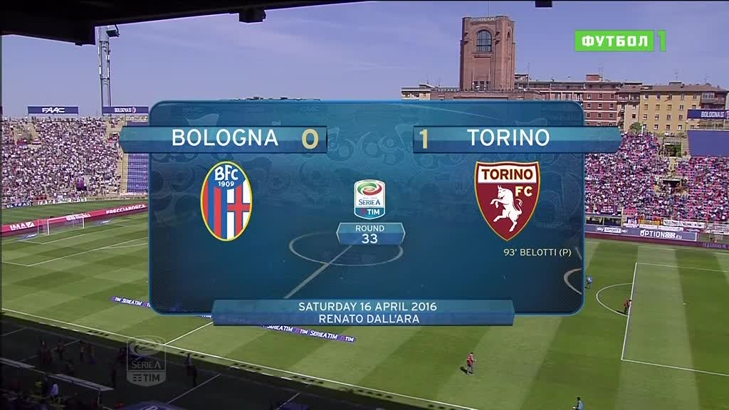 Болонья - Торино 0:1 видео