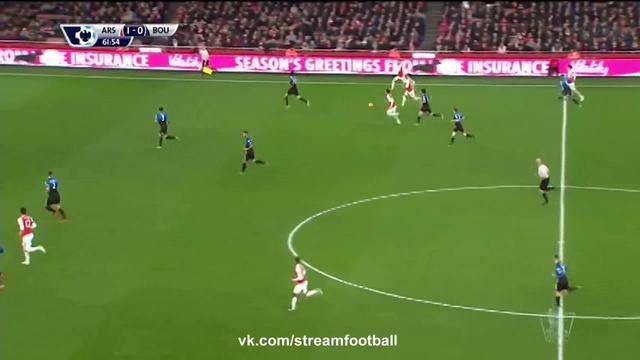 Арсенал - Борнмут 2:0 видео