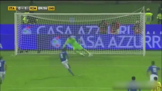 Италия - Румыния 2:2 видео