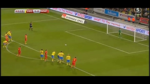 Resumen: Sweden 3-1 Montenegro (14 junio 2015)