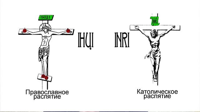 Отличие православного креста от католического в картинках нательного