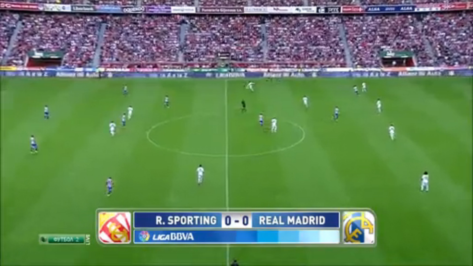 Спортинг Хихон - Реал 0:0 видео