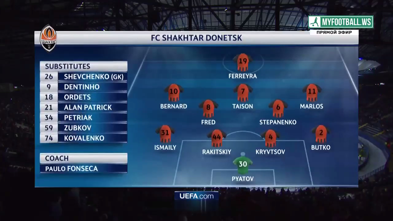 FK Shakhtar Donetsk 2-1 AS Associazione Sportiva R...