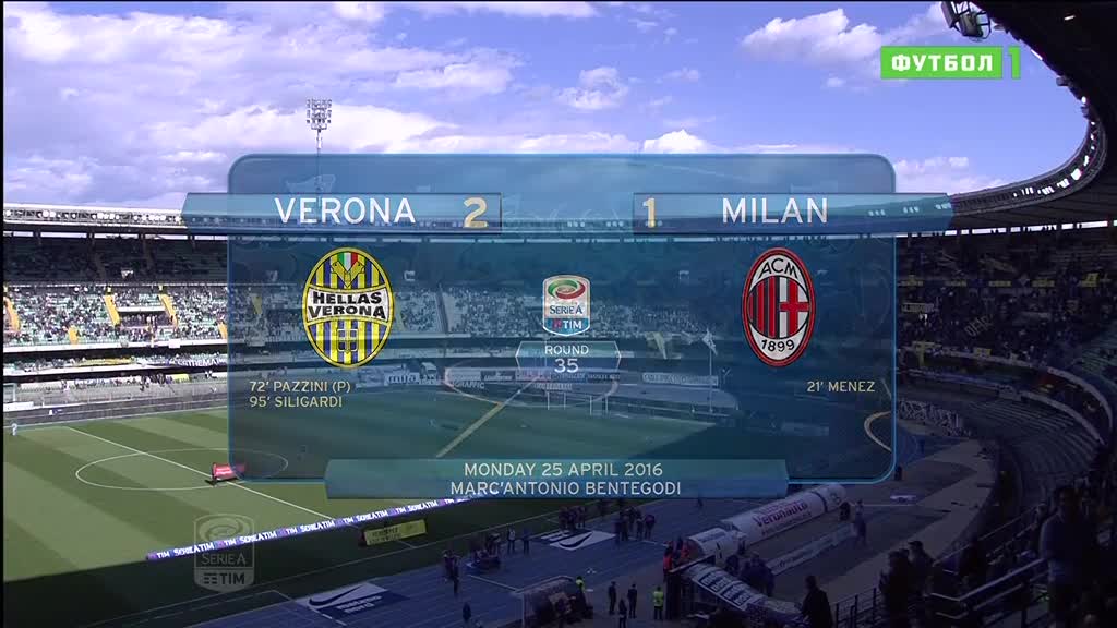 Верона - Милан 2:1 видео