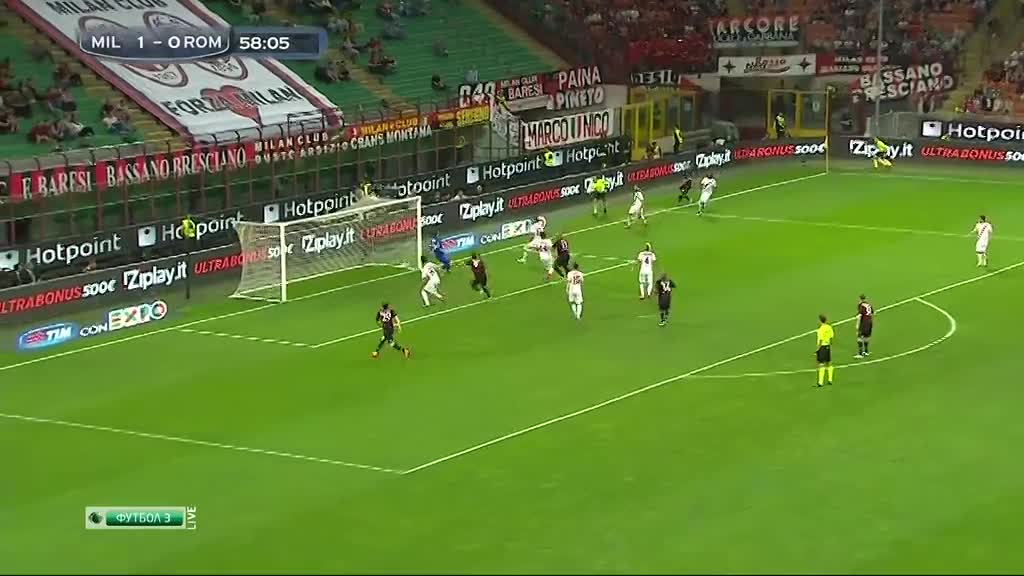 Милан - Рома 2:1 видео