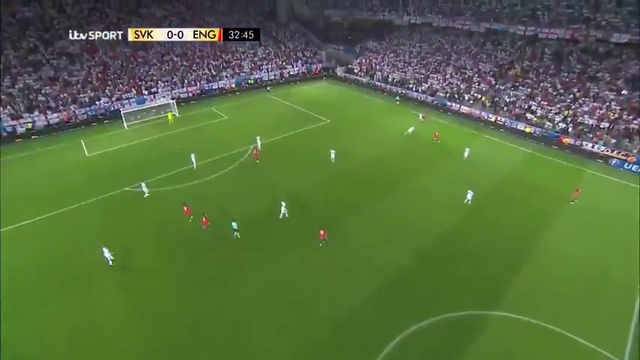 Словакия - Англия 0:0 видео