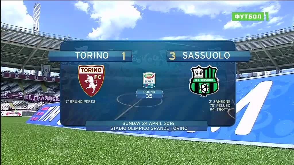 Торино - Сассуоло 1:3 видео