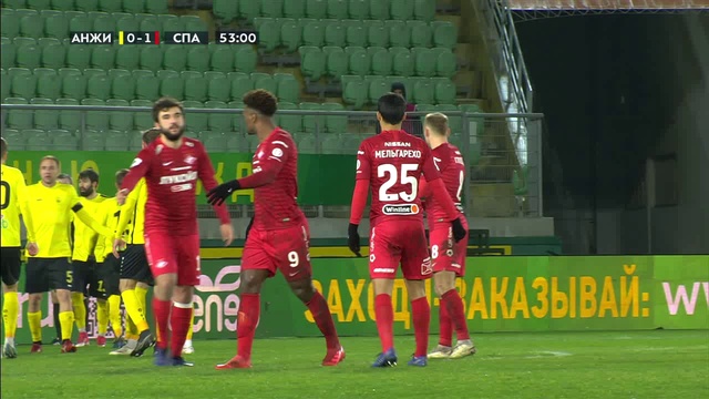 FK Anzhi Makhachkala 0-3 FK Spartak Moscow