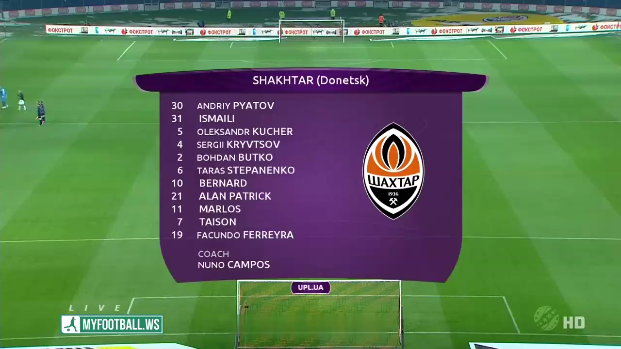 FK Shakhtar Donetsk 5-0 FK Chornomorets Odessa