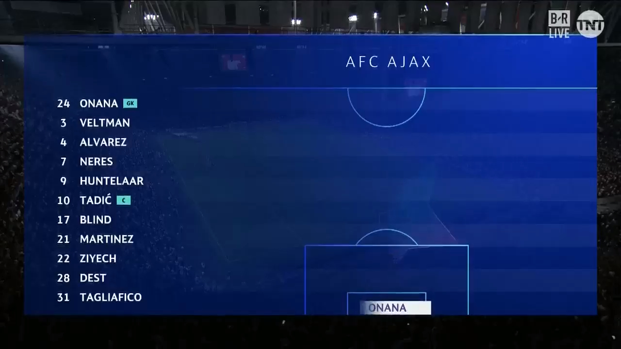 AFC Ajax Amsterdam 2-0 FC APOEL Nicosia