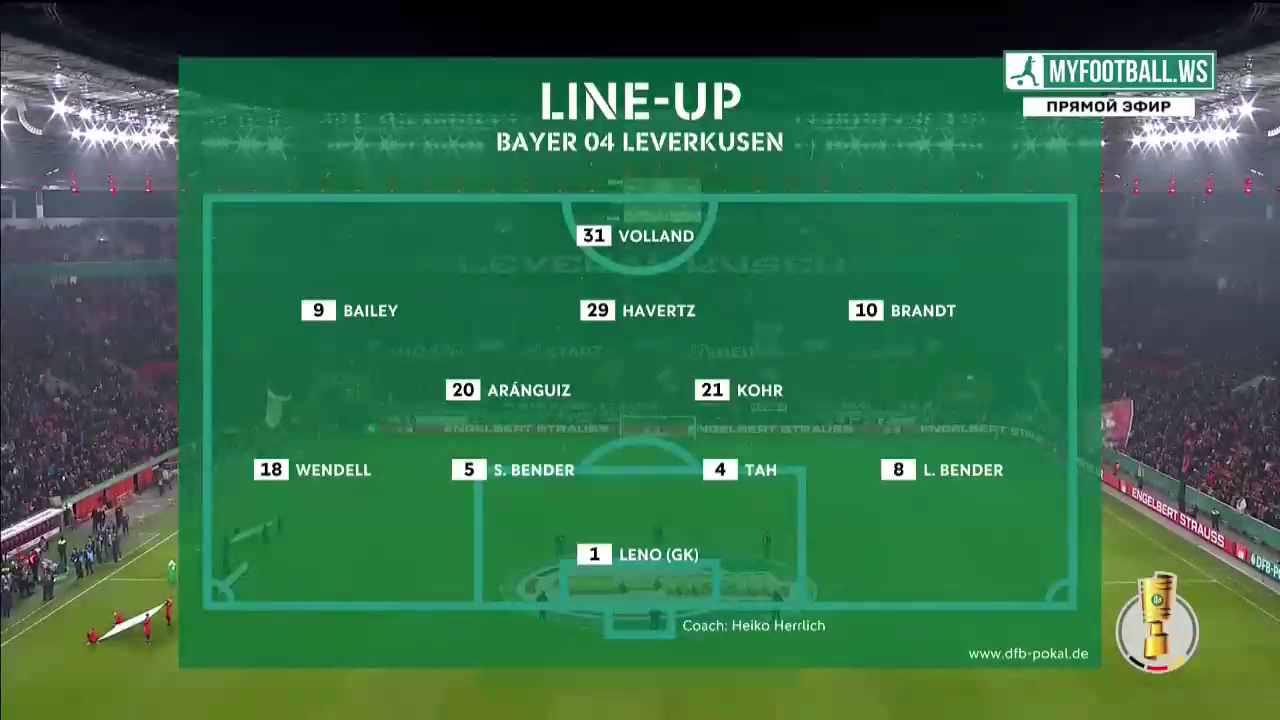 Bayer Leverkusen 4-2 a.p. SV Sport Verein Werder B...