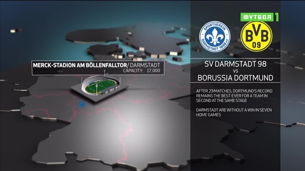Дармштадт - Боруссия Дортмунд 0:2 видео