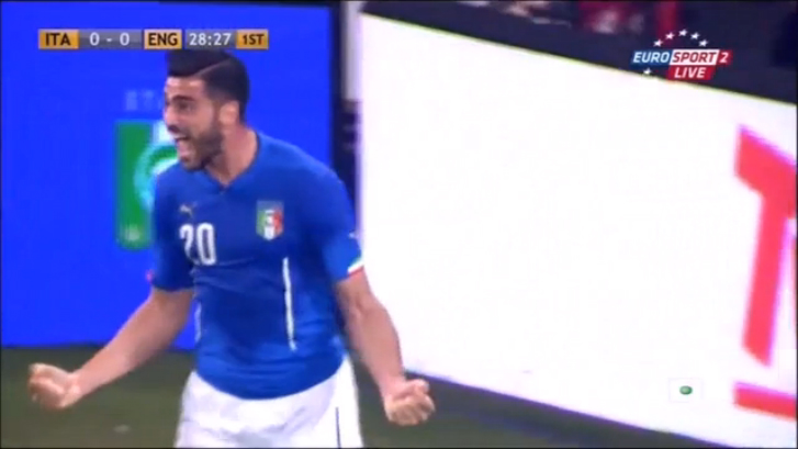 Италия - Англия 1:1 видео