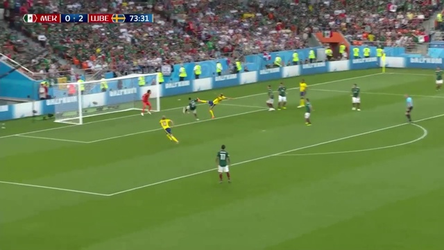 Mexico 0-3 Sweden    ( World Cup RUSSIA 2018 )