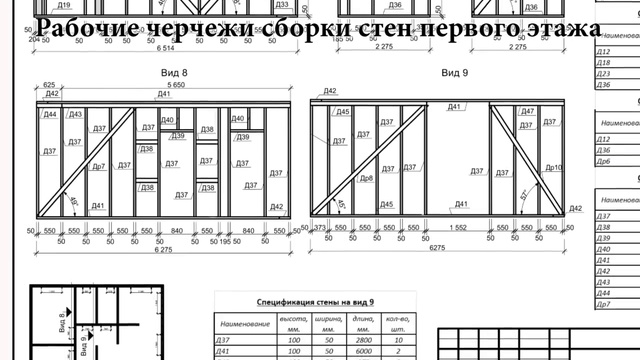 Схема каркасного дома 6х3