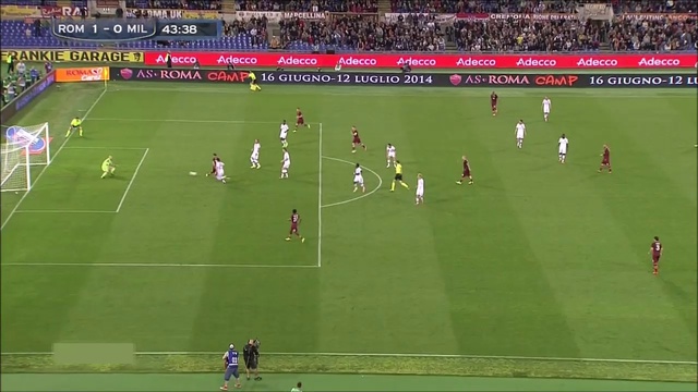 Рома - Милан 2:0 видео